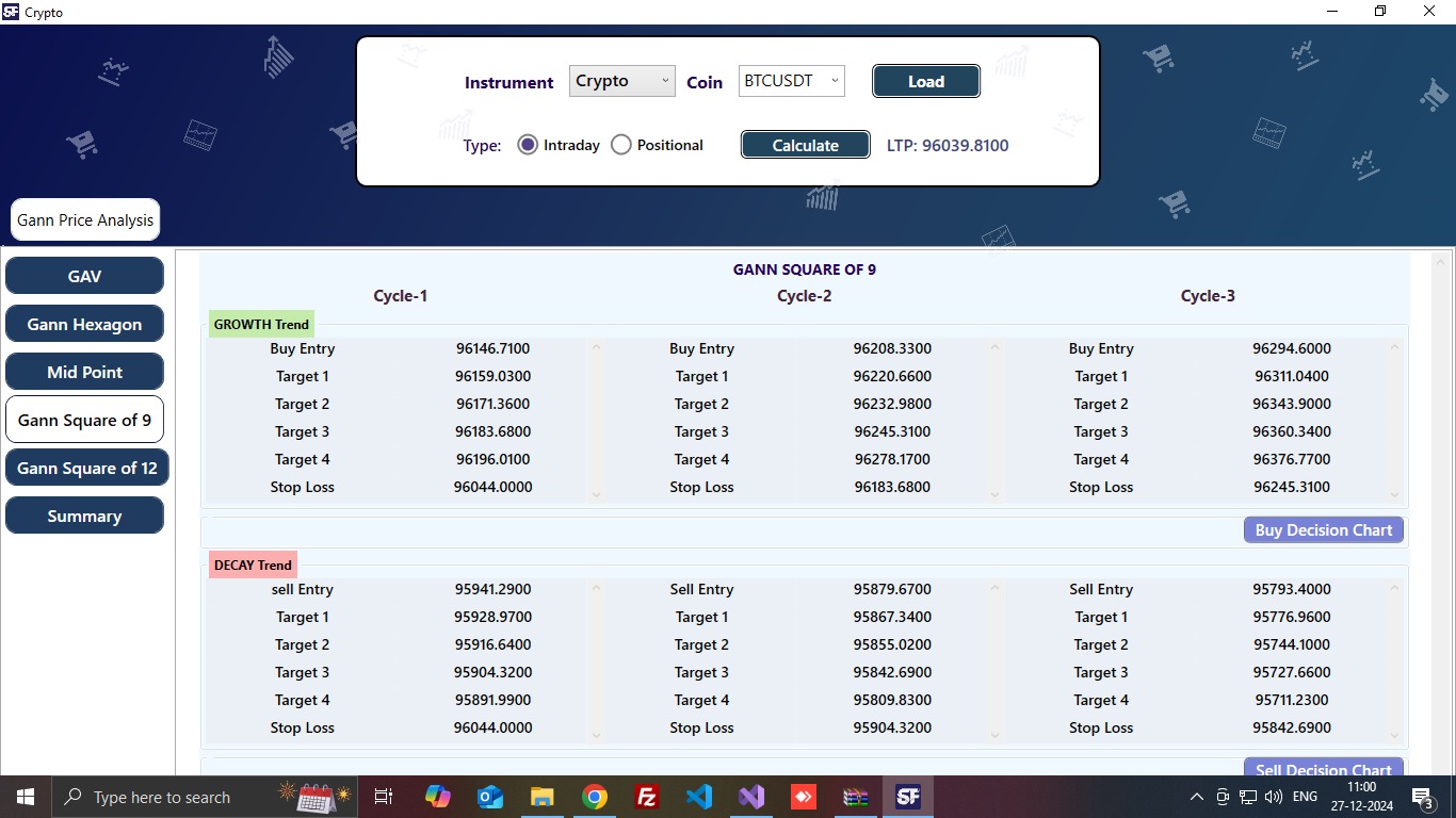 Crypto Smart Analysis Software