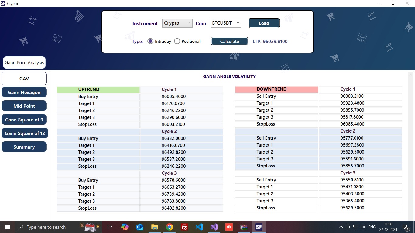 Crypto Smart Analysis Software